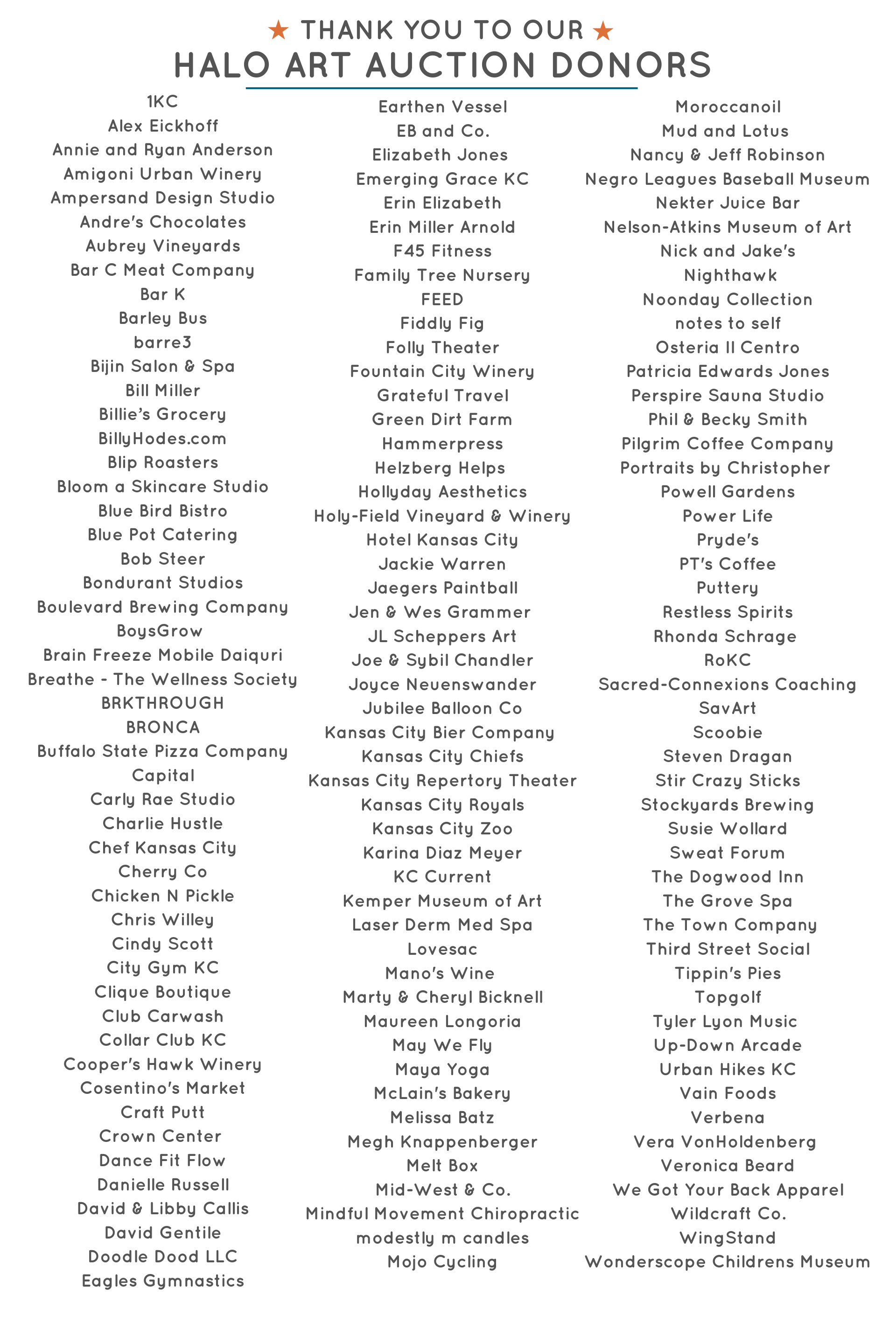 Kansas City's 2025 Art Auction Recap - HALO